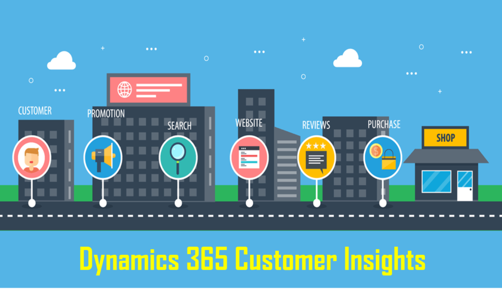 Dynamics 365 Customer Insights – AIRASK Tech
